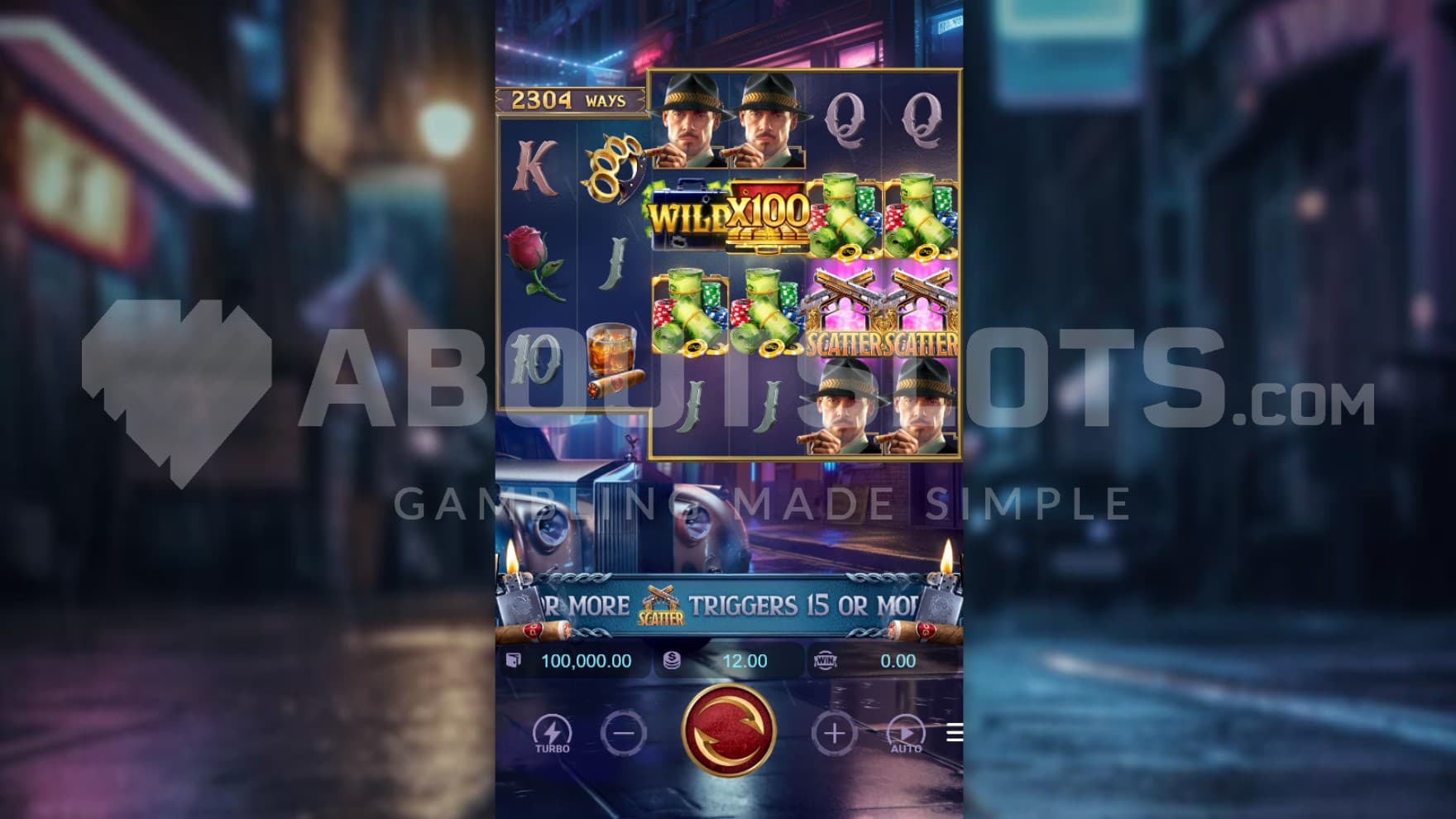 Mafia Mayhem (Pocket Games Soft) Demo and Slot Review - 💎AboutSlots